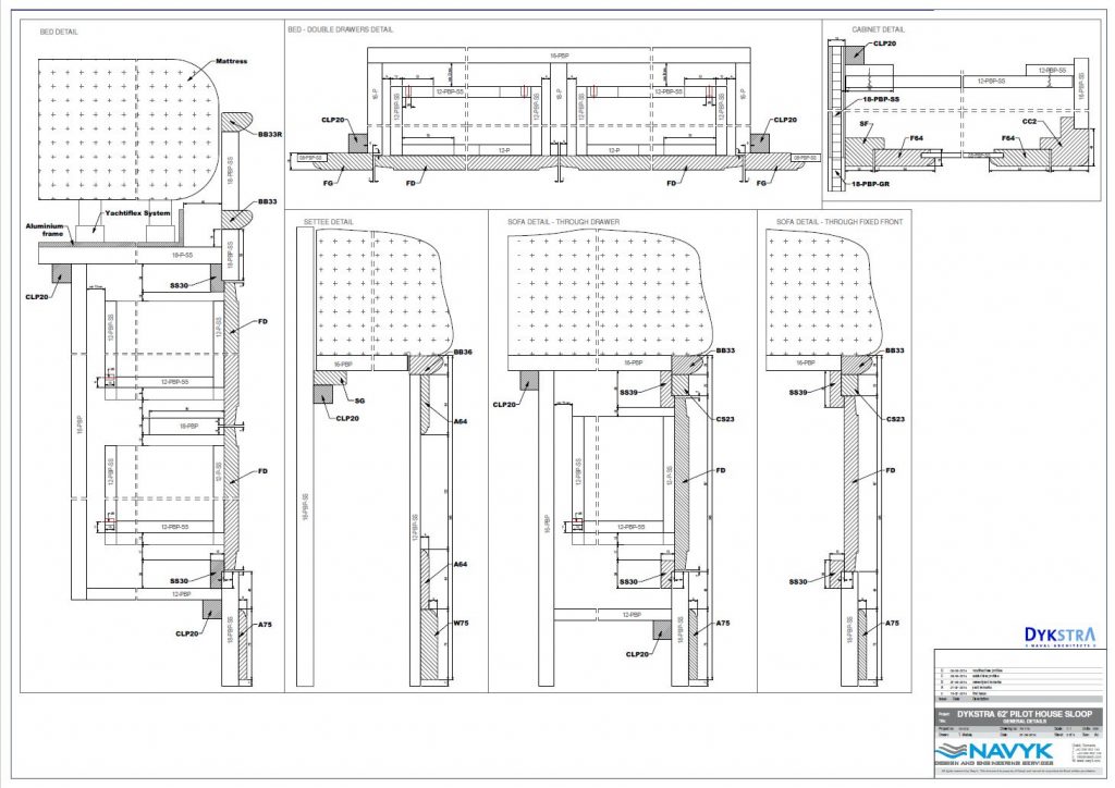 Interior yacht design - NAVYK - Interior engineering, 3D Yacht